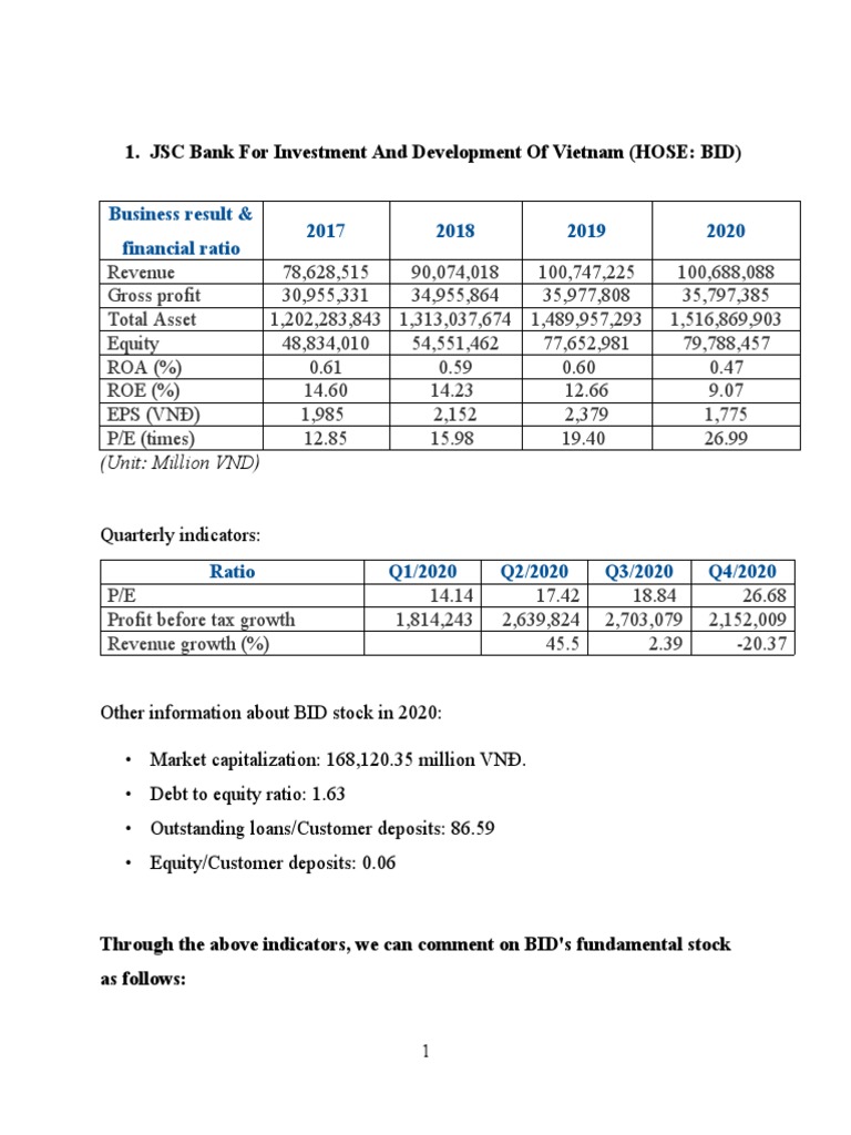 Bidv Stock Value | PDF | Price–Earnings Ratio | Investing