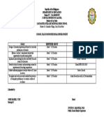 Consolidated SPPD Template | PDF