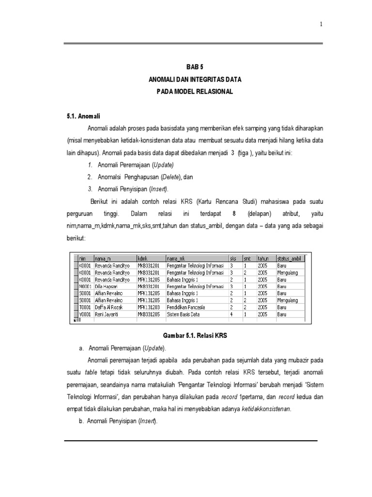 BAB-05-Anomali Dan Integritas Data Model Relasional | PDF