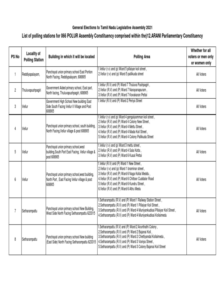 List of Polling Stations For 066 POLUR Assembly Constituency Comprised Within The) 12.ARANI ...