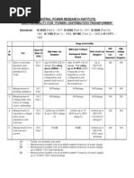 NTDC Specs For Distribution Transformer | PDF