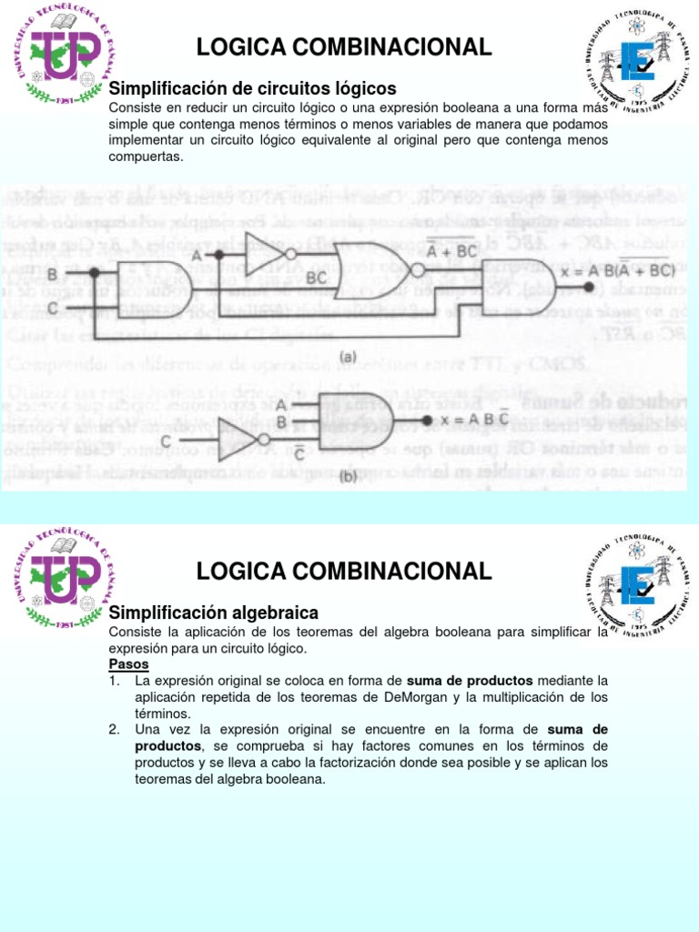Conceptos básicos de la lógica combinacional | PDF | Puerta lógica | Lógica matemática