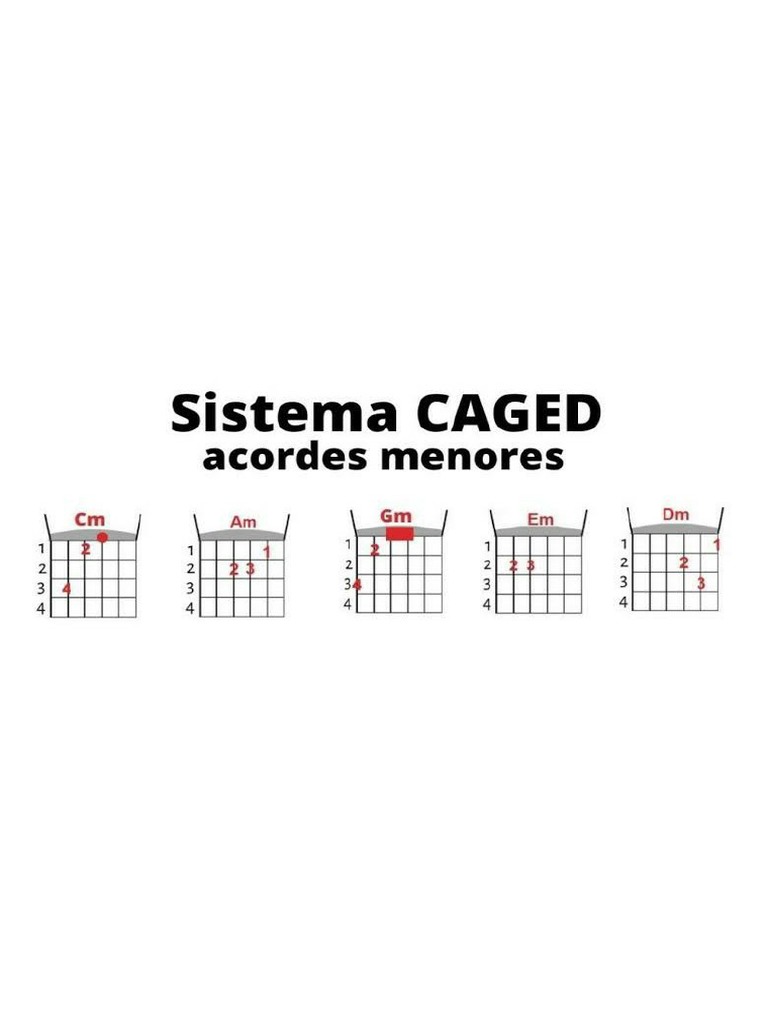 Acordes Menores - CAGED | PDF
