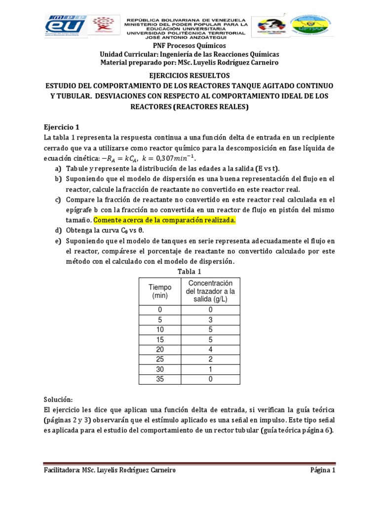 Ejercicios Resueltos Reactores Reales | PDF | Equipo de laboratorio | Reactor Quimico