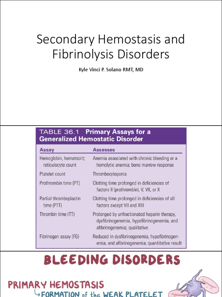 Secondary Hemostasis Disorders Overview | PDF | Bleeding | Coagulation