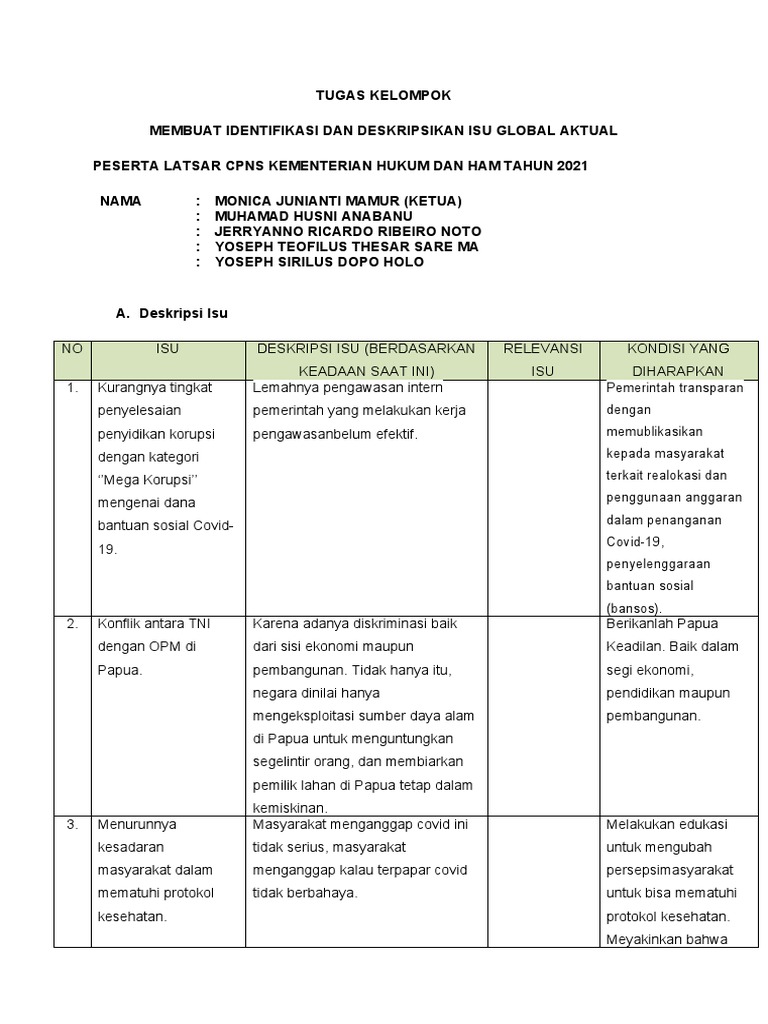 Tugas Kelompok Identifikasi Dan Deskripsikan Isu Global Aktual | PDF | Ilmu Sosial