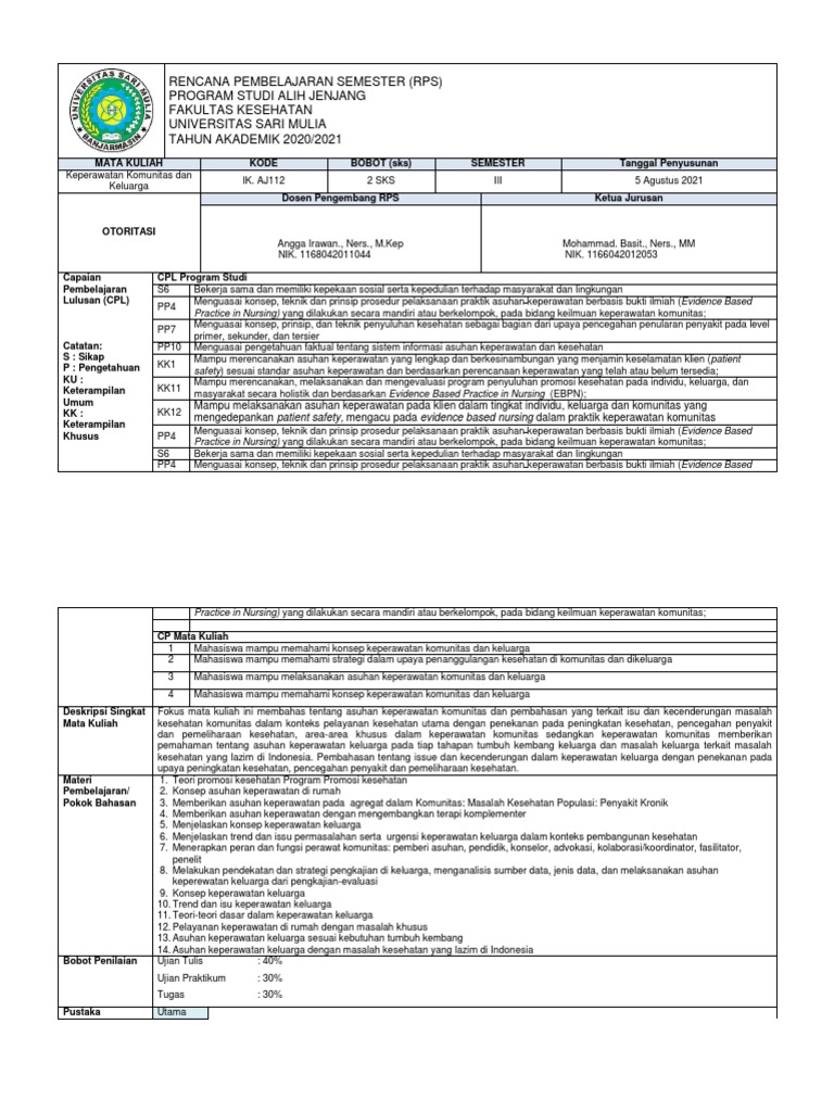 RPS Asuhan Keperawatan Komunitas Dan Keluarga | PDF | Pengembangan Diri