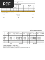 Tabel Jenis Dan Uraian SPM | PDF