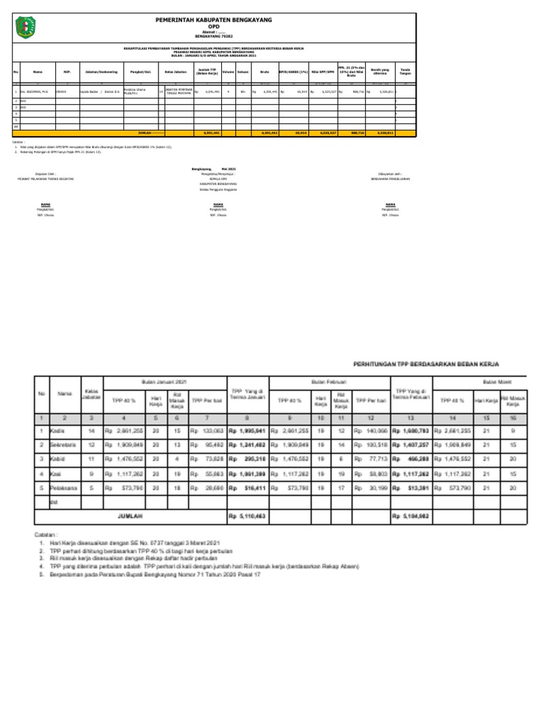 Contoh Kertas Kerja Perhitungan TPP 2021 | PDF