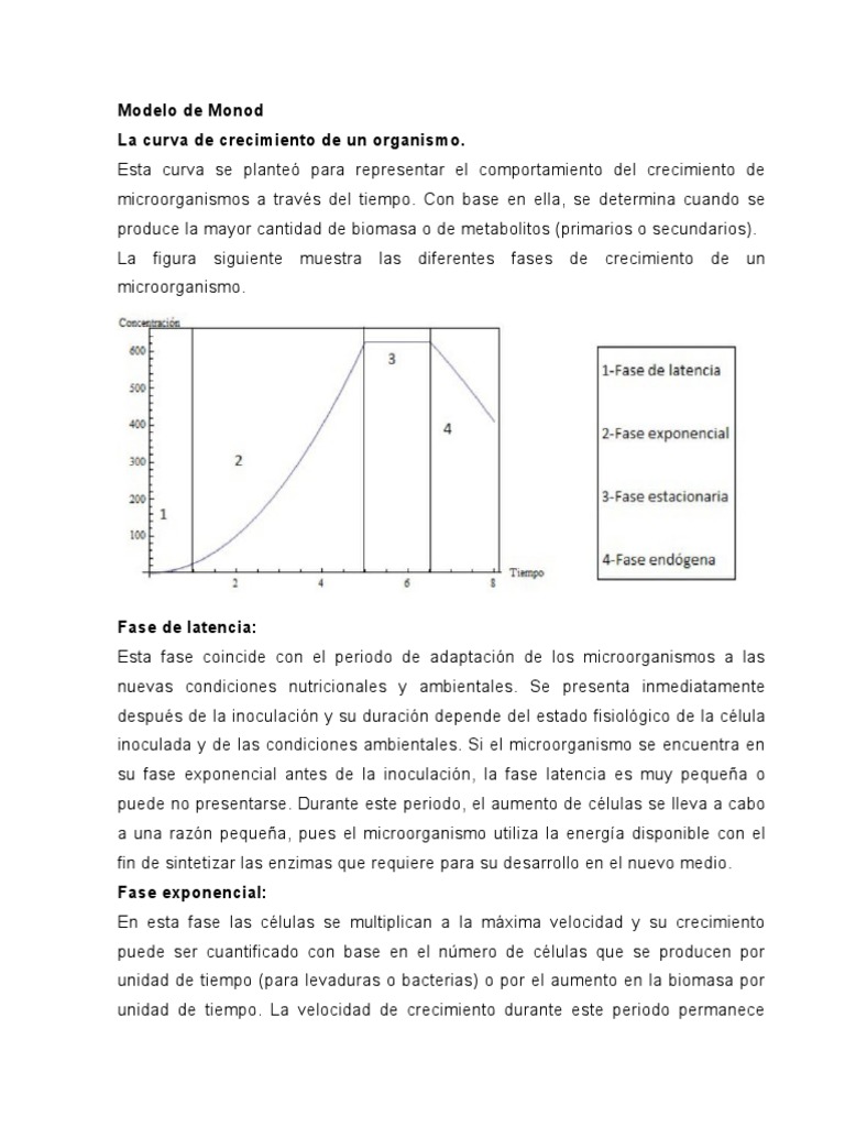 Modelo de Monod La Curva de Crecimiento de Un Organismo | PDF | Biología | Science