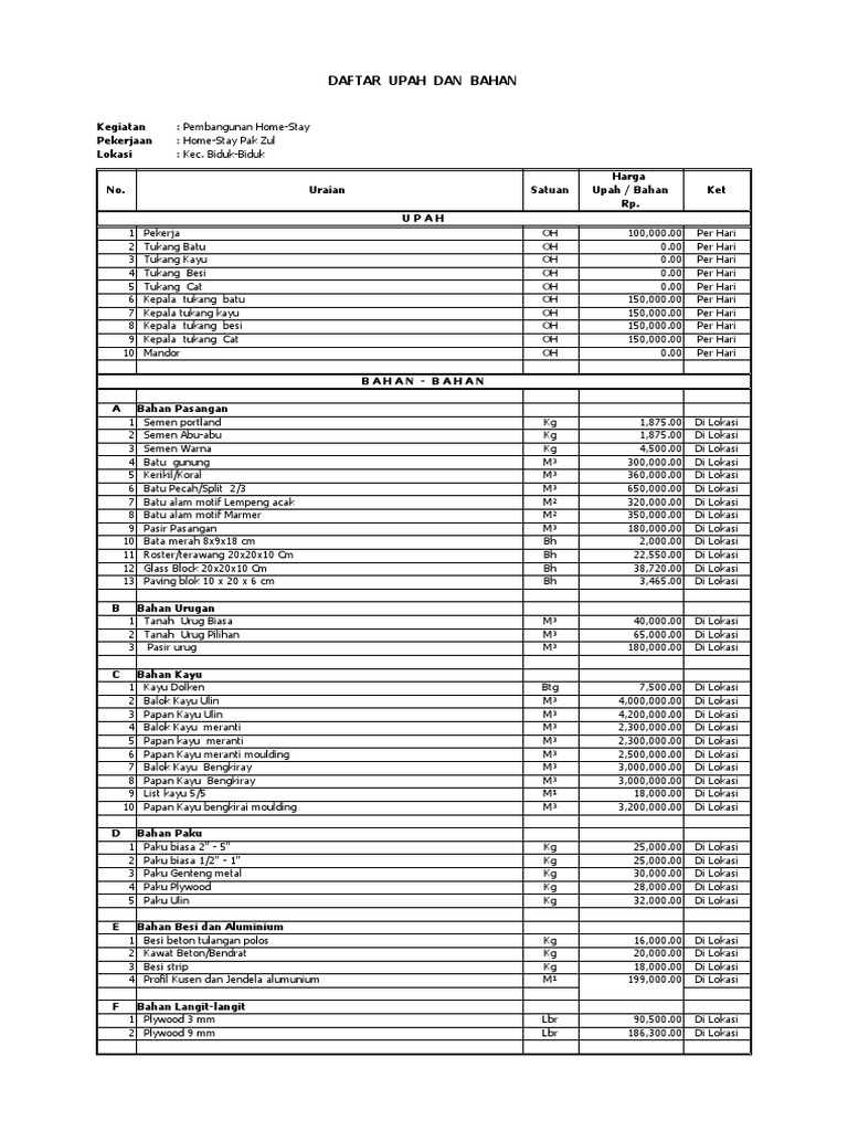Rab Rumah Makan | PDF