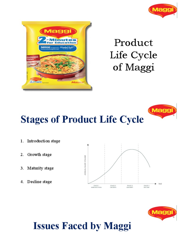 Maggi Product Life Cycle