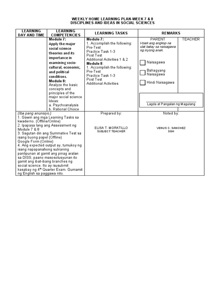 Apply The Major Social Science Theories and Its Importance in Examining ...