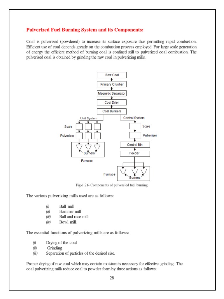 Pulverized Fuel Burning System Overview | PDF | Mill (Grinding ...