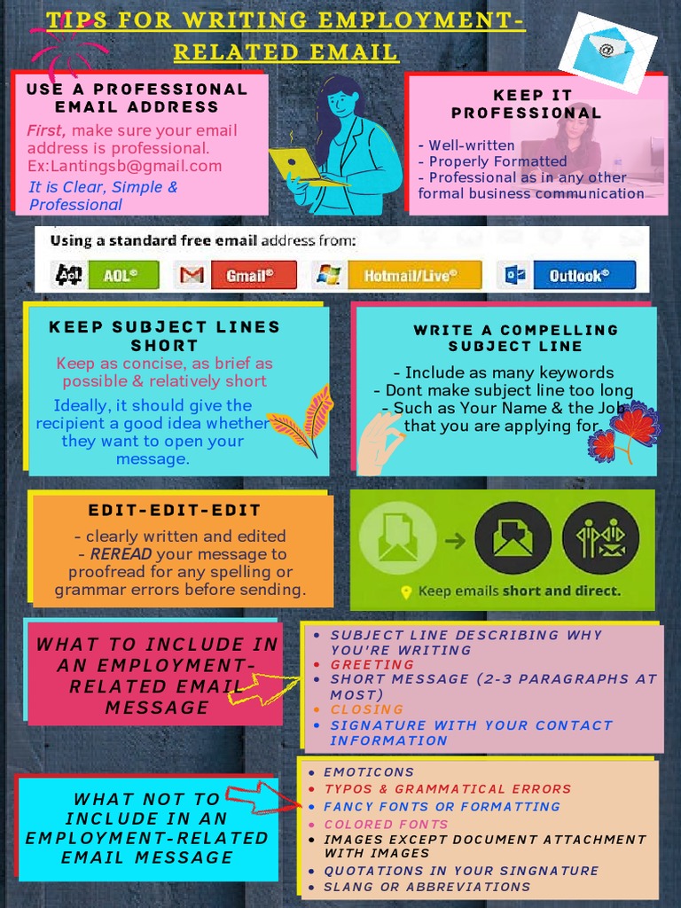 Writing Professional Job Emails | PDF