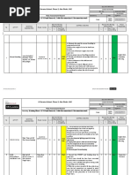 Risk Assessment For Testing & Commissioning of Electrical Installation ...