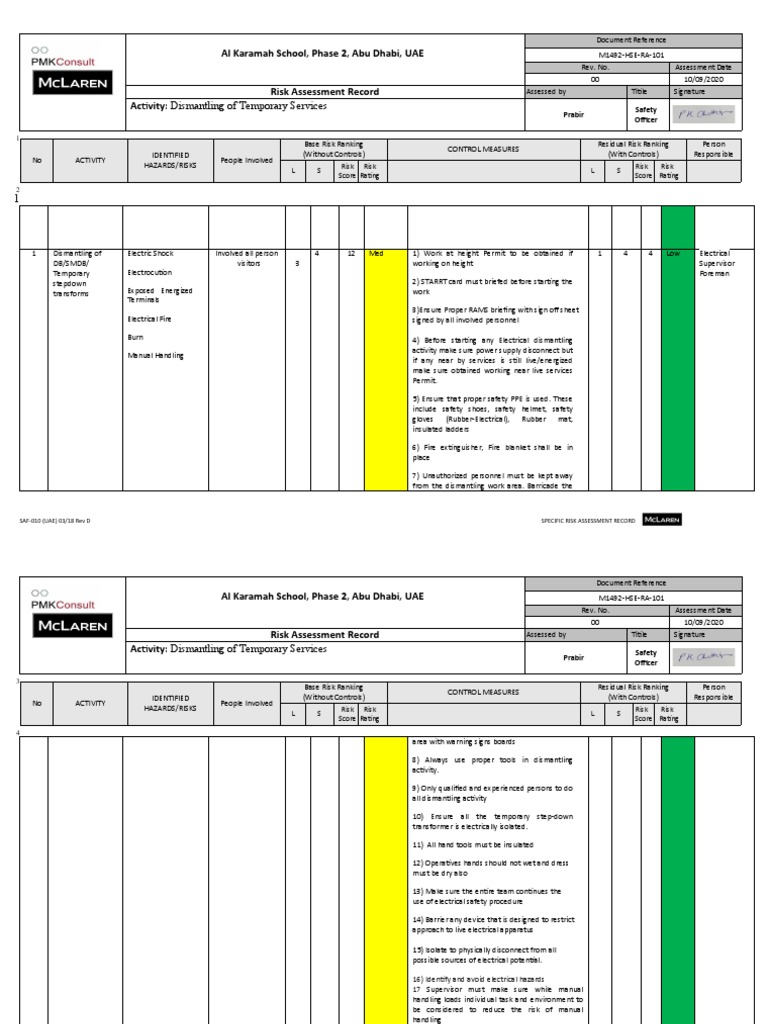 Dismantling Risk Assessment for Services | PDF | Ladder | Risk Assessment