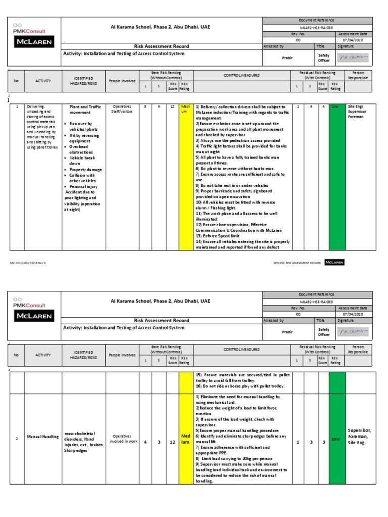 Risk Assessment For Installation and Testing of ACS (RA33) | PDF ...