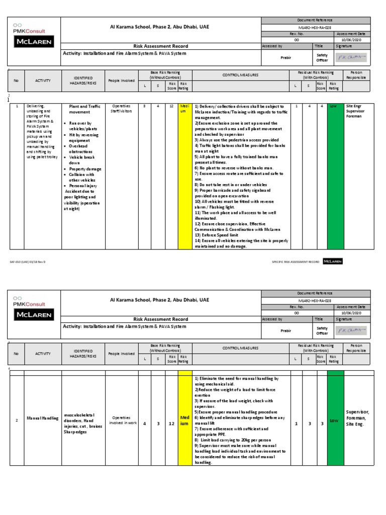 Risk Assessment For Installation of Fire Alarm System & PAVA System ...