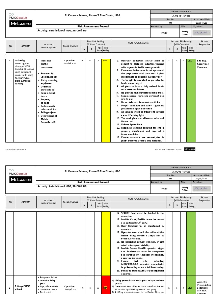 Risk Assessment For Installation of MDBSMDB DB (Modified) | PDF | Crane ...