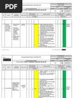 Risk Assessment For Testing & Commissioning of Electrical Installation ...