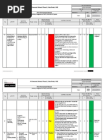 Risk Assessment - Cable Pulling Laying, Glanding and Termination From ...