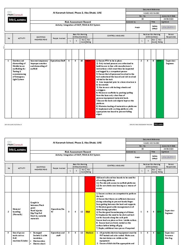 Risk Assessment For Integration of FACP, PAVA & ELV System | PDF | Risk ...