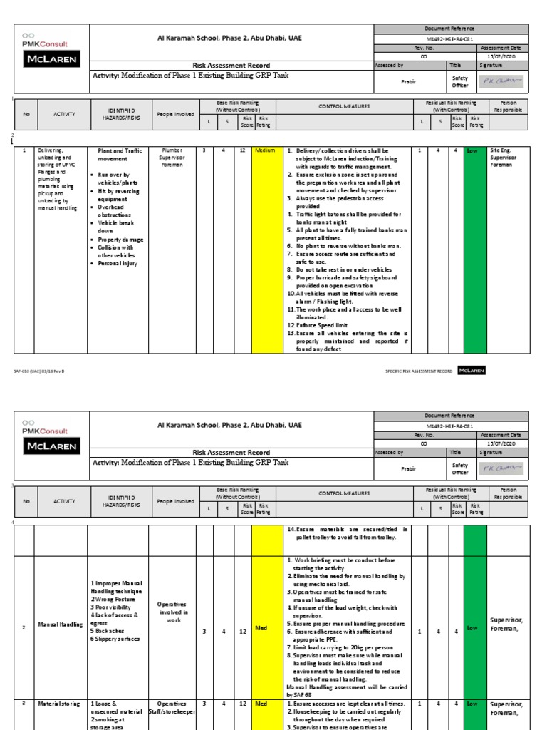 Risk Assessment For Modification of Phase 1 Existing Building GPR Tank ...