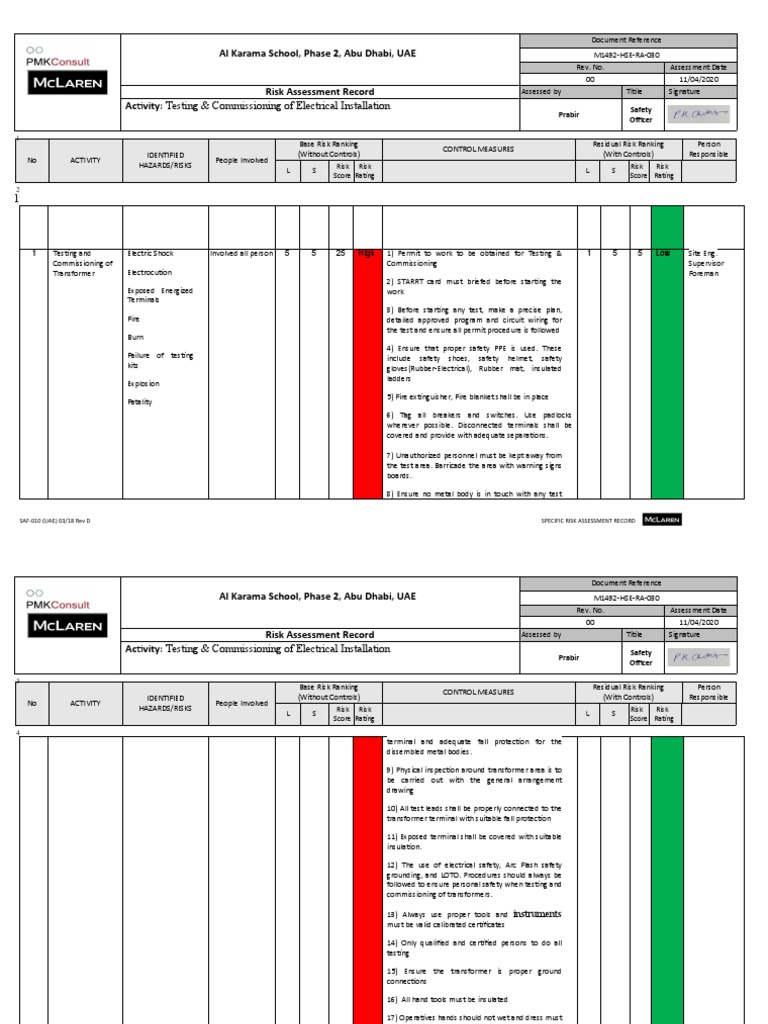 Risk Assessment For Testing & Commissioning of Electrical Installation ...