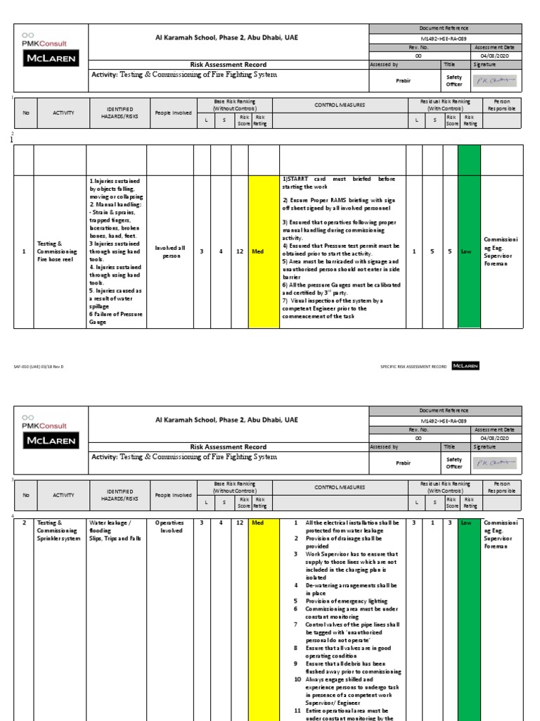 Risk Assessment For Testing & Commissioning of Fire Fighting System ...