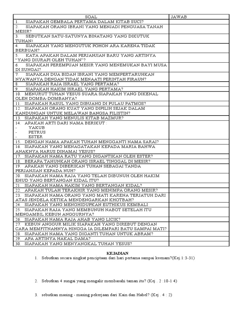 Soal Test Pia | PDF