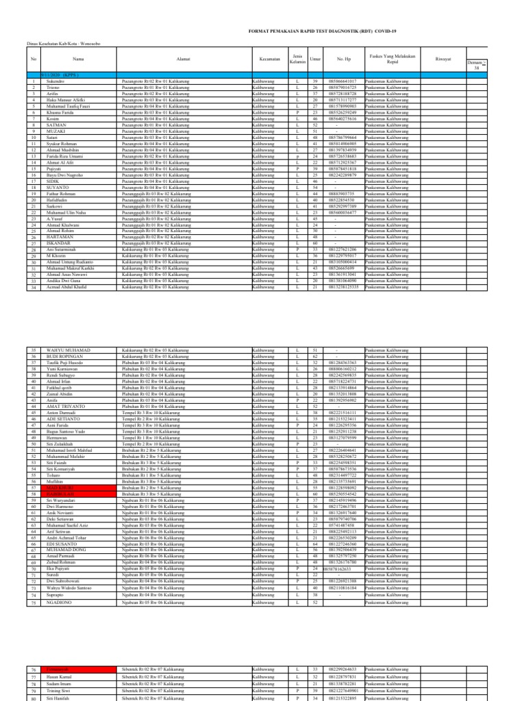 FORM REKAP RDT KPPS Dan TPS | PDF