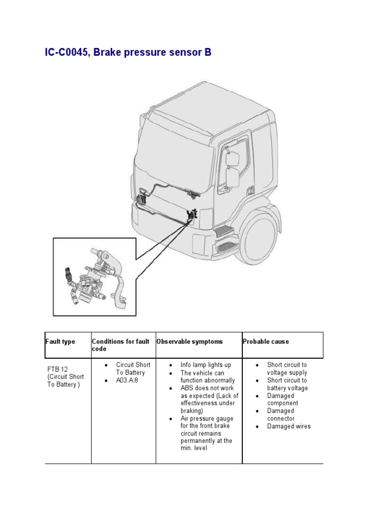 C0045 Brake Pressure Sensor Faults | PDF | Anti Lock Braking System ...