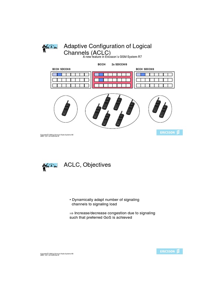 Adaptive Configuration of Logical Channels (ACLC | PDF | Wireless ...