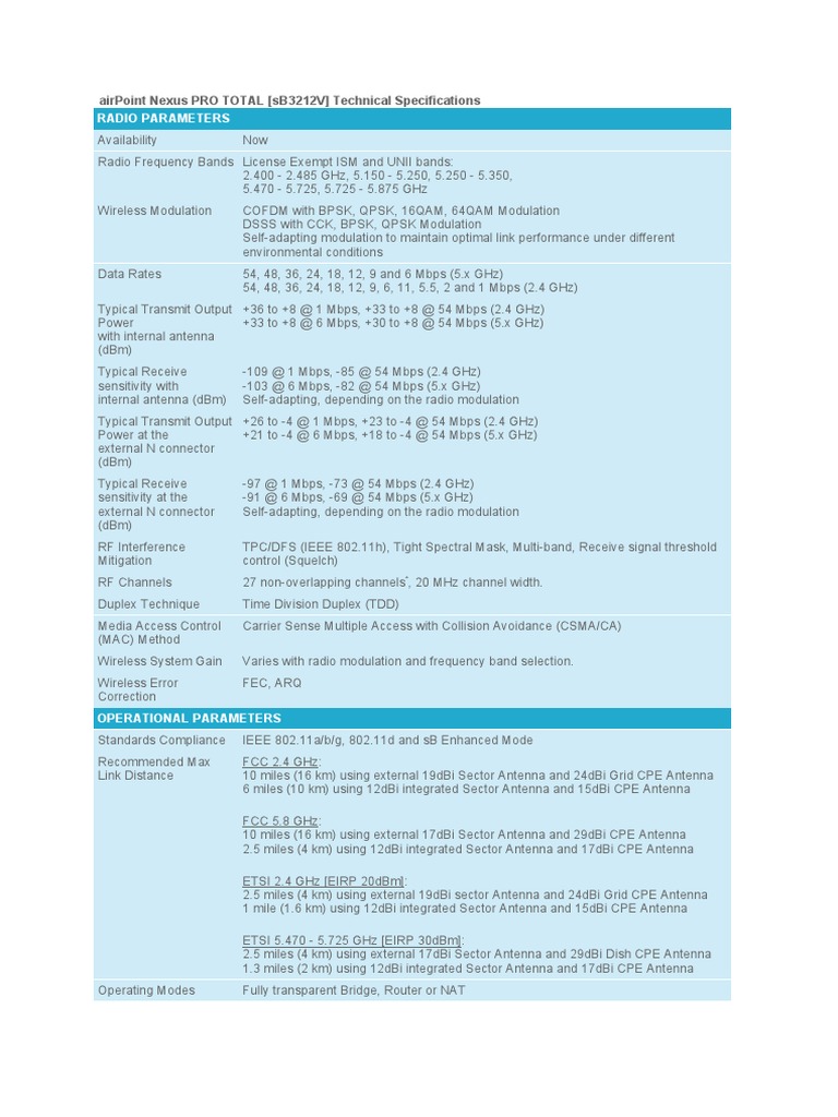 Smartbridges 3212 Ve 3412 Data Sheet | PDF | Computer Network | Ieee 802.11