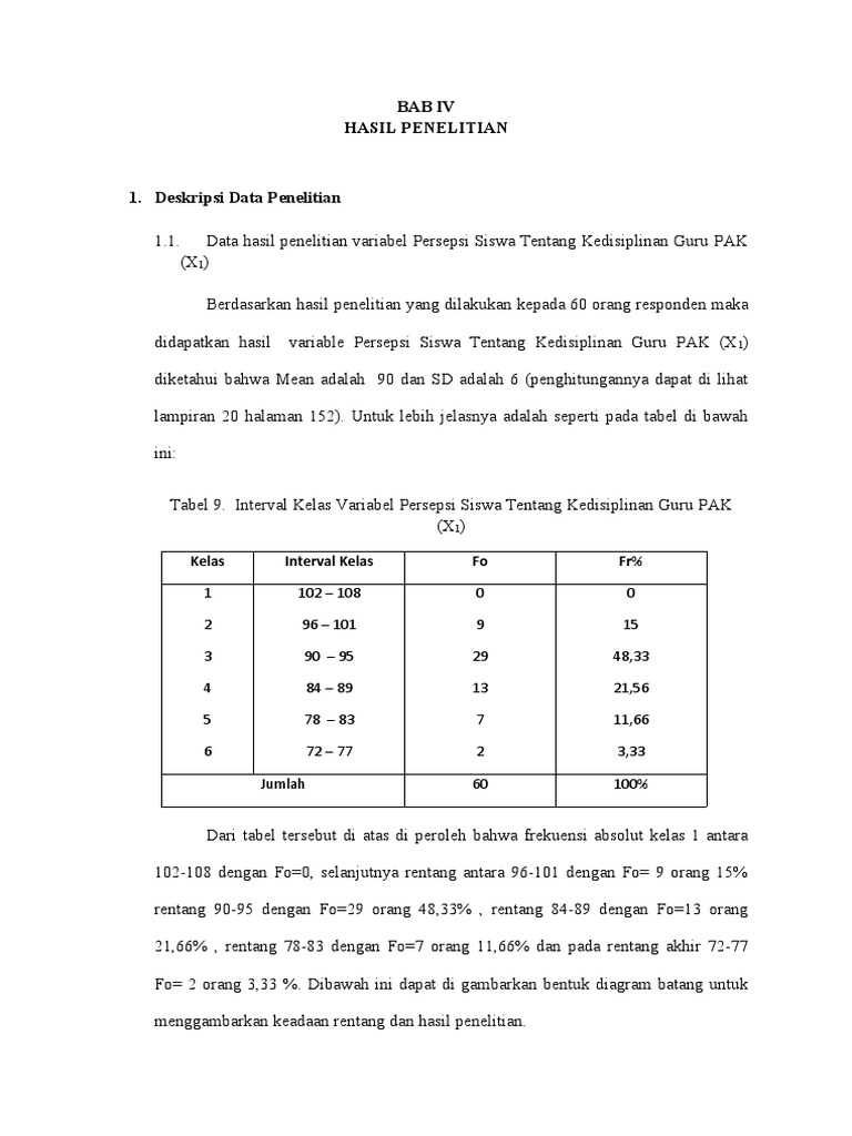 BAB IV Dan Lampiran | PDF