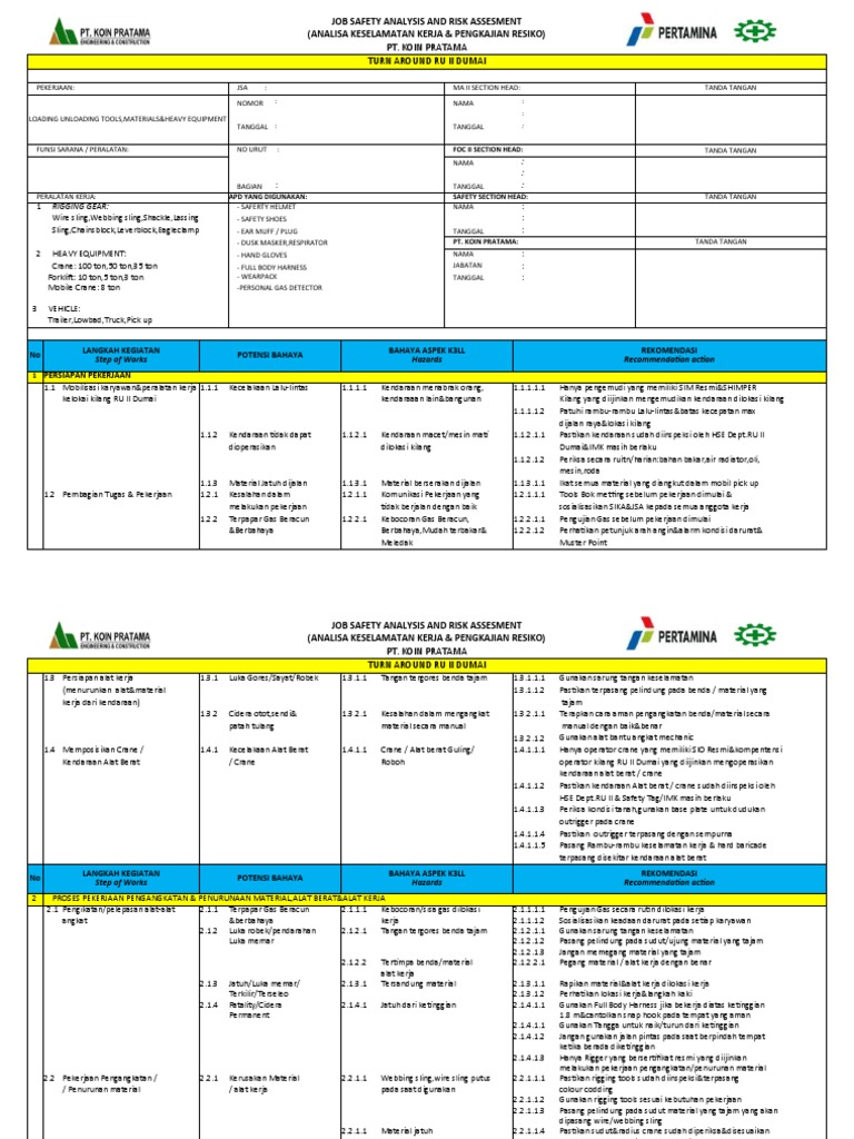 JSA - Loading Unloading - C17004 - R0 | PDF