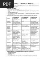 Japan Visa Schedule of Stay Example | PDF | Leisure | Business