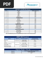 CSC Rate Chart | PDF