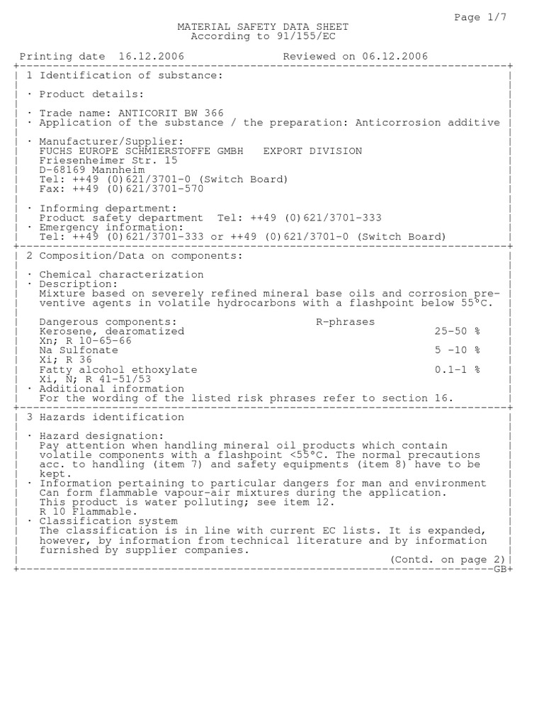 Fuchs Anticorit BW 366 MSDS | PDF