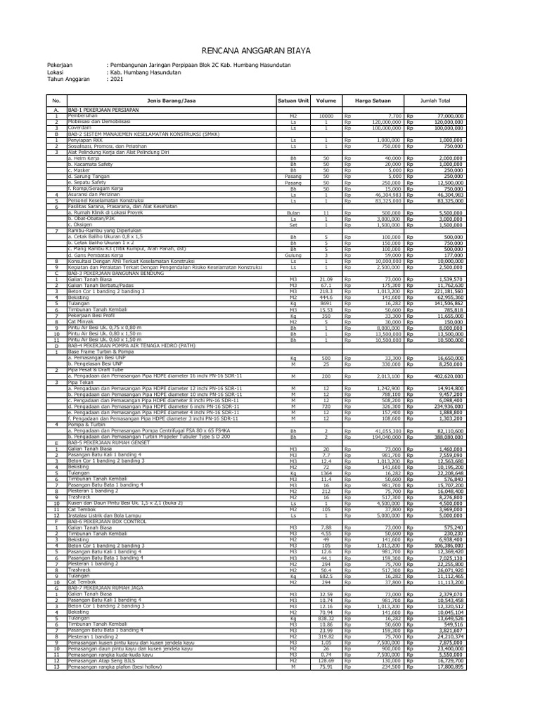 RAB Jaringan Pipa 2c Sumut | PDF