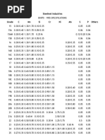 ASTM E45-18 Standard Test Methods For Determining The Inclusion Content ...