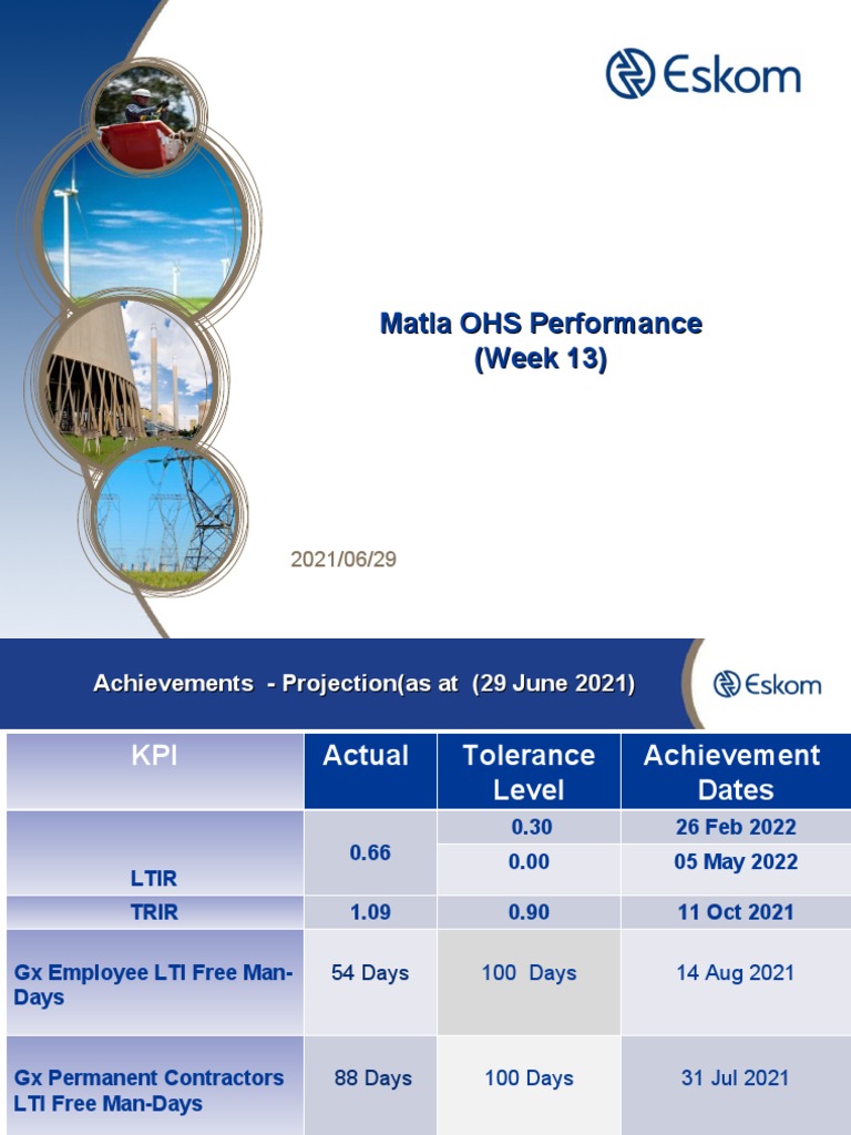 Matla OHS Performance Update - KPI Achievement Projections and Health ...