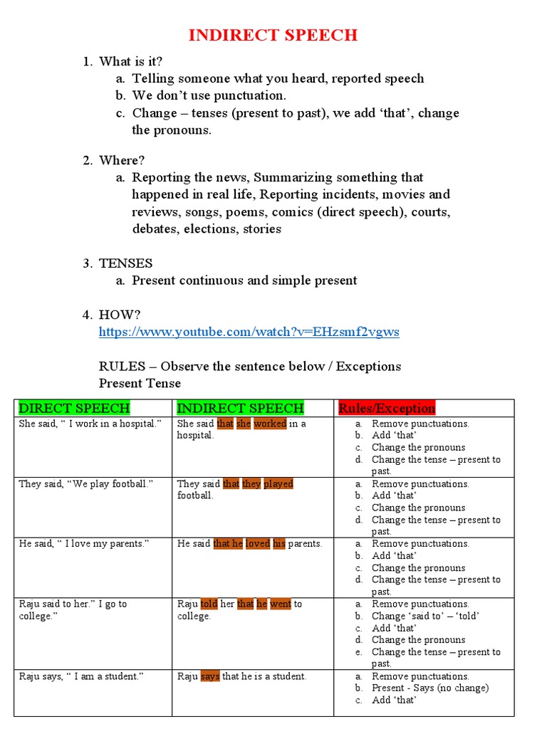 Indirect Speech | PDF | Syntax | Languages