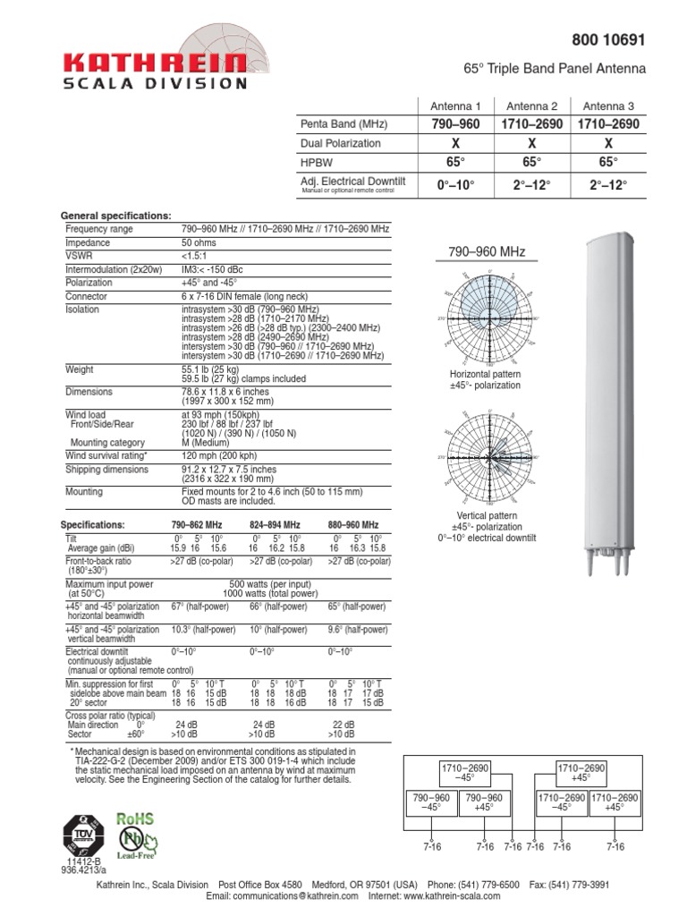 65° Triple Band Panel Antenna | PDF | Antenna (Radio) | Decibel
