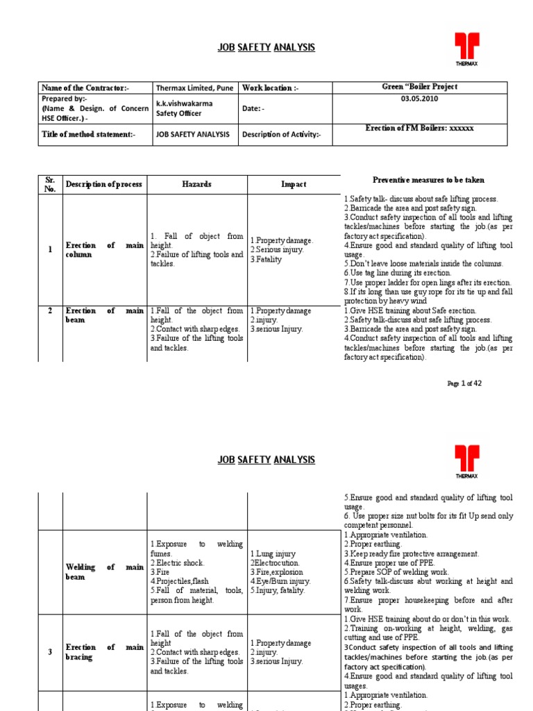 Boiler JSA | PDF | Personal Protective Equipment | Welding