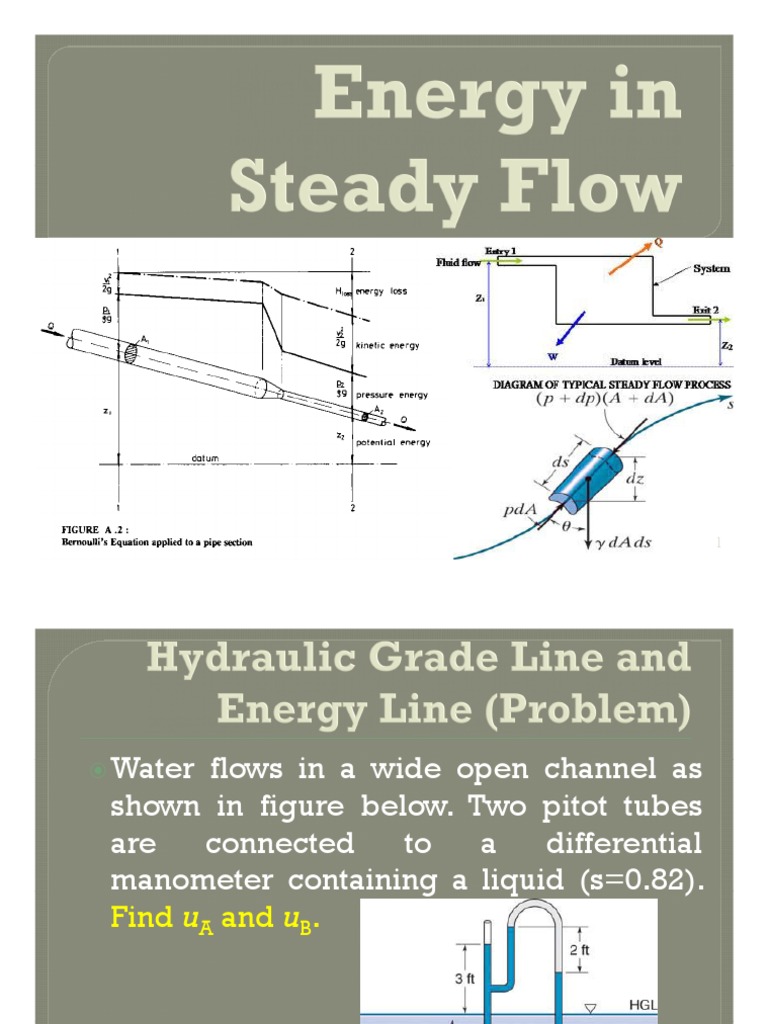 Energy in Steady Flow-Part 4 | PDF | Flow Measurement | Fluid Dynamics