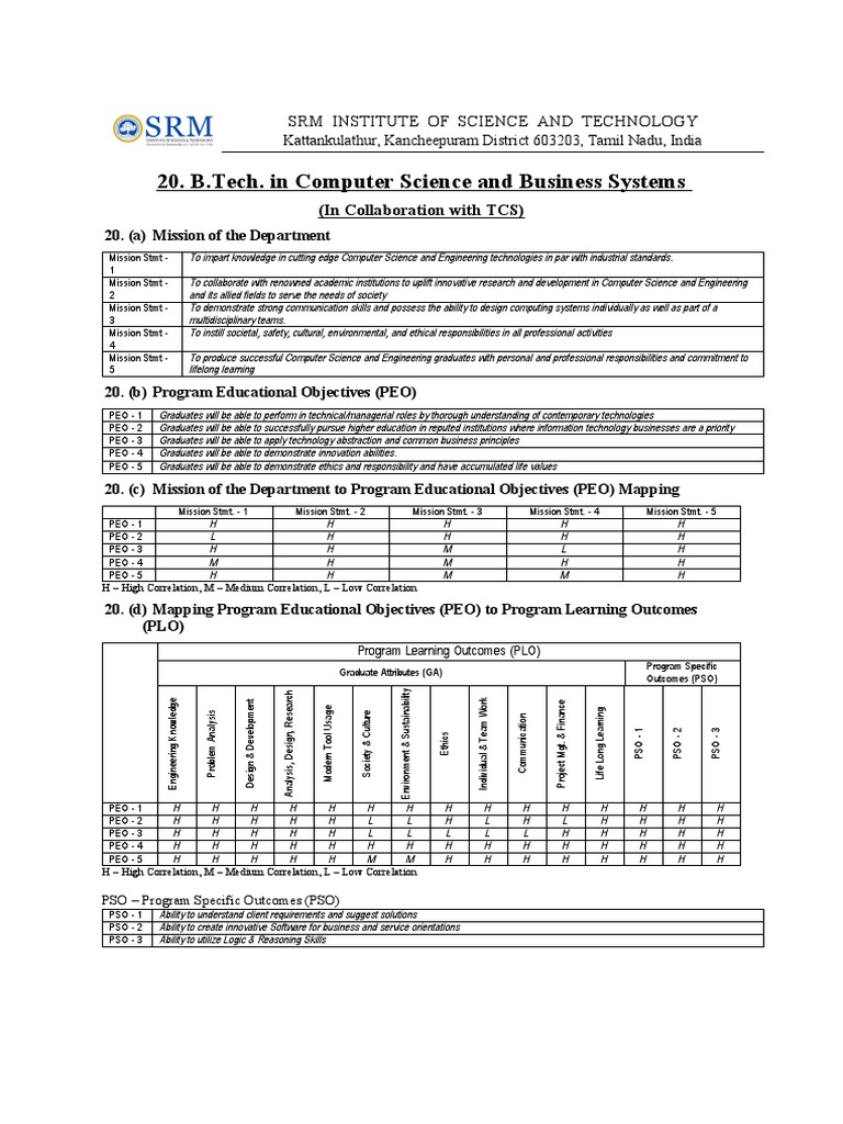 CSBS B.Tech. Syllabus Overview | PDF | Computer Programming | Science