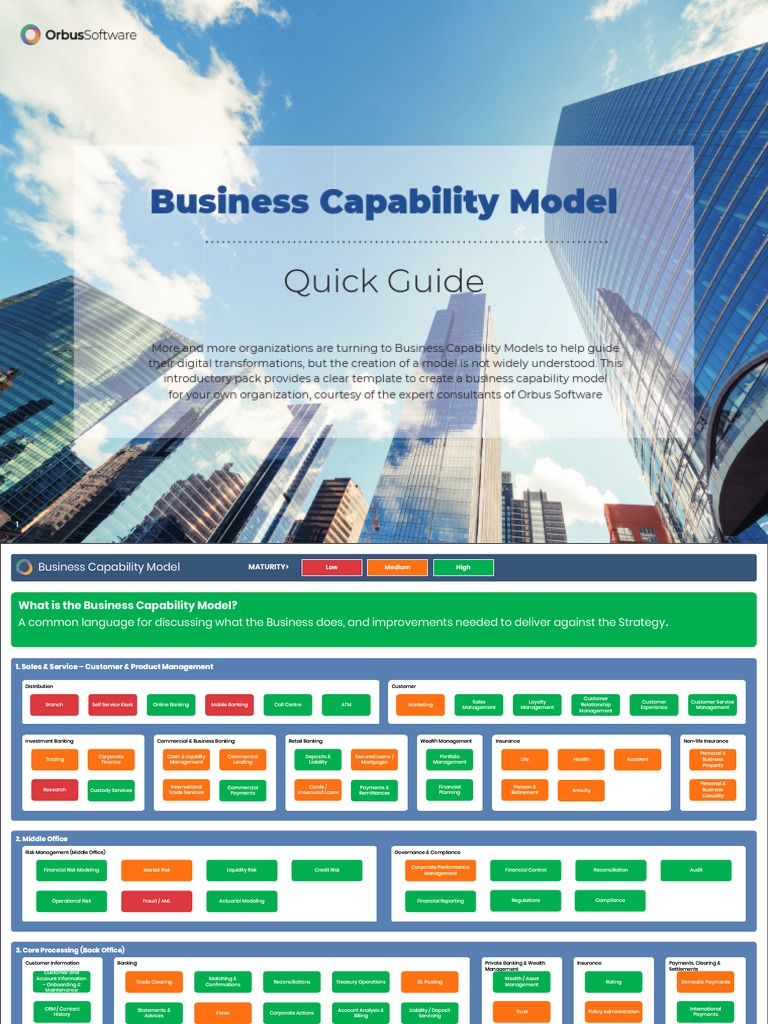 Business Capability Model: Quick Guide | PDF | Banks | Loans