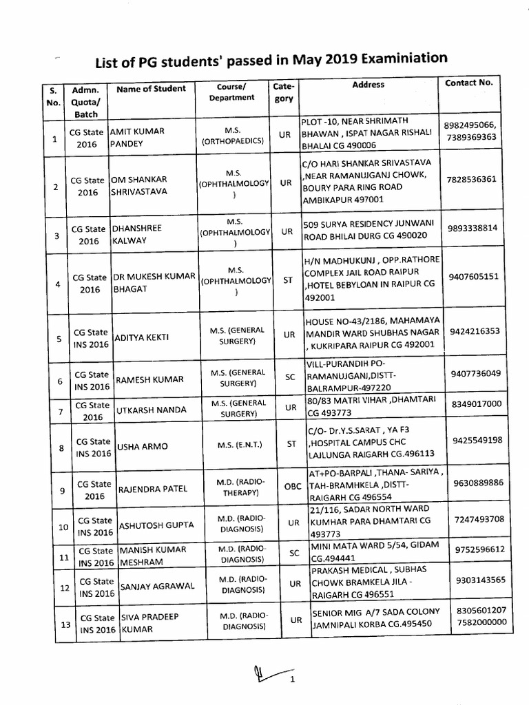 List of PG Students' Passed in May 2019 Examiniation | PDF | Medical ...